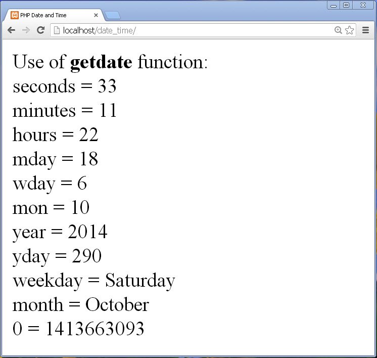PHP Date And Time
