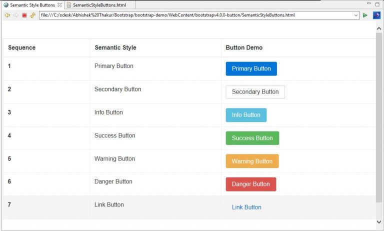 Learn about the button plugin in Bootstrap 4