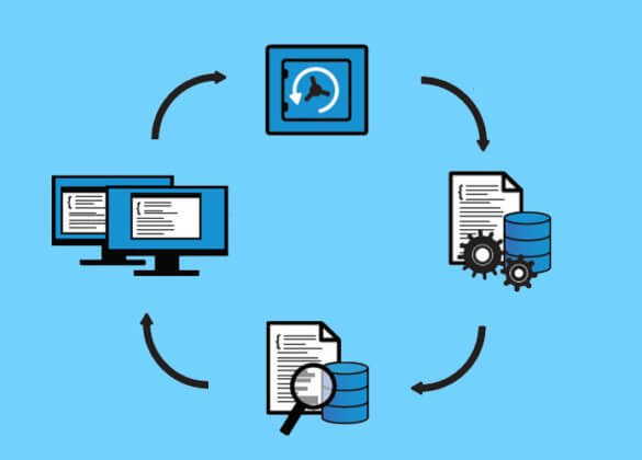 Popular Continuous Integration and Automation Tools