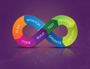 What is DevOps? - Decoding The Science Behind DevOps