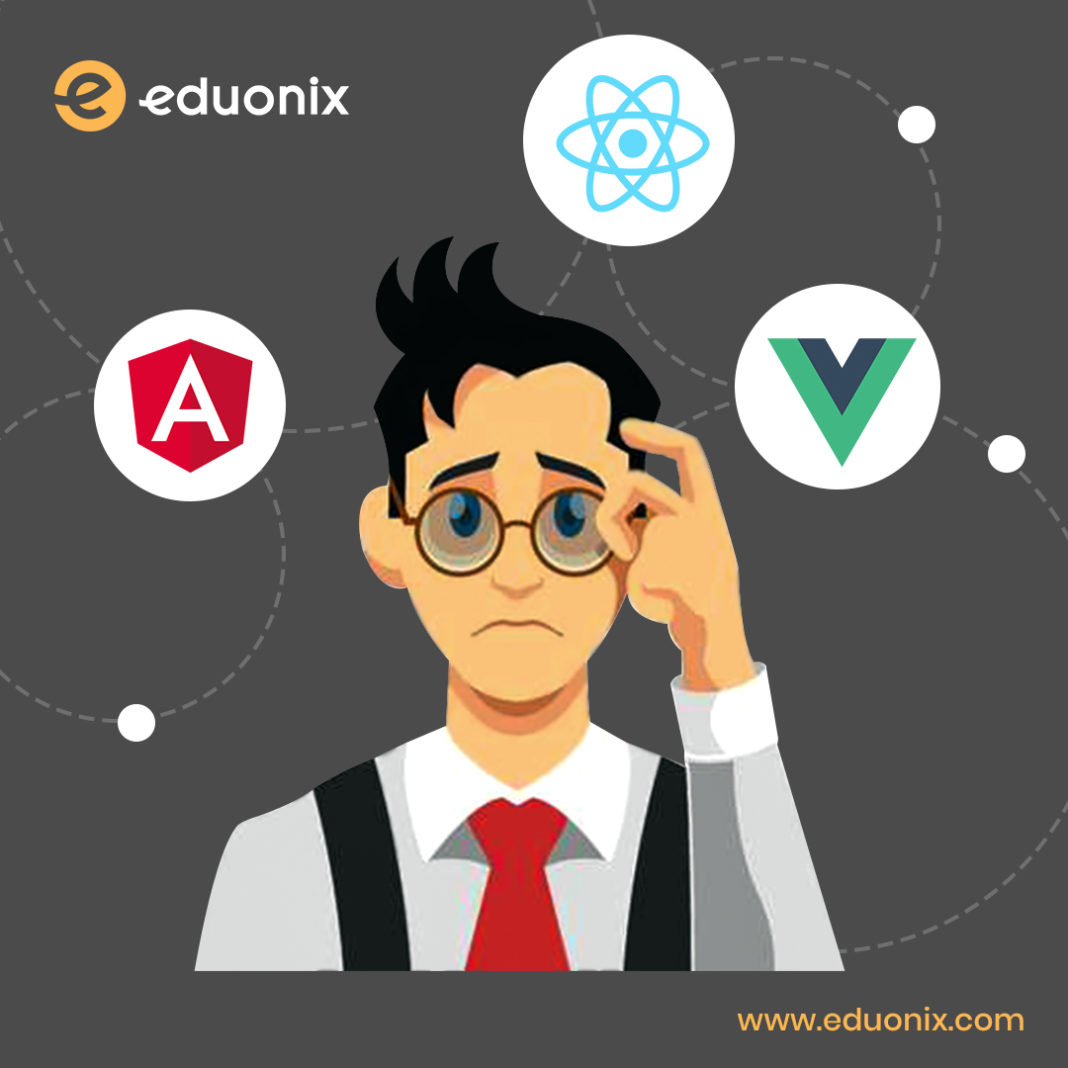 Angular Vs React Vs Vuejs A Concise Comparison